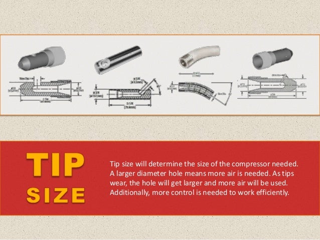 Everything you need to know about sandblasting nozzle tips