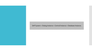 Everything You Need To Know About SAP Instance & SAP SID | PPTX