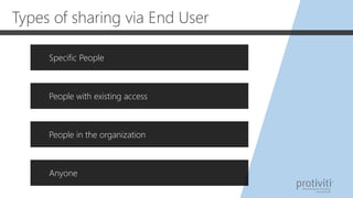 Everything you need to know about sharing files in SharePoint and ...