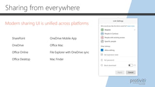 Everything you need to know about sharing files in SharePoint and ...