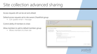 Everything you need to know about sharing files in SharePoint and ...