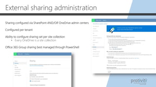 Everything you need to know about sharing files in SharePoint and ...