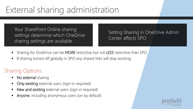 Everything you need to know about sharing files in SharePoint and ...