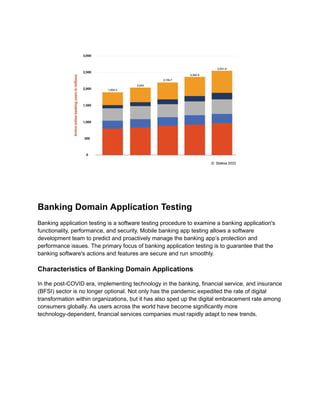 Everything You Need to Know About Testing Banking Domain Applications.pdf