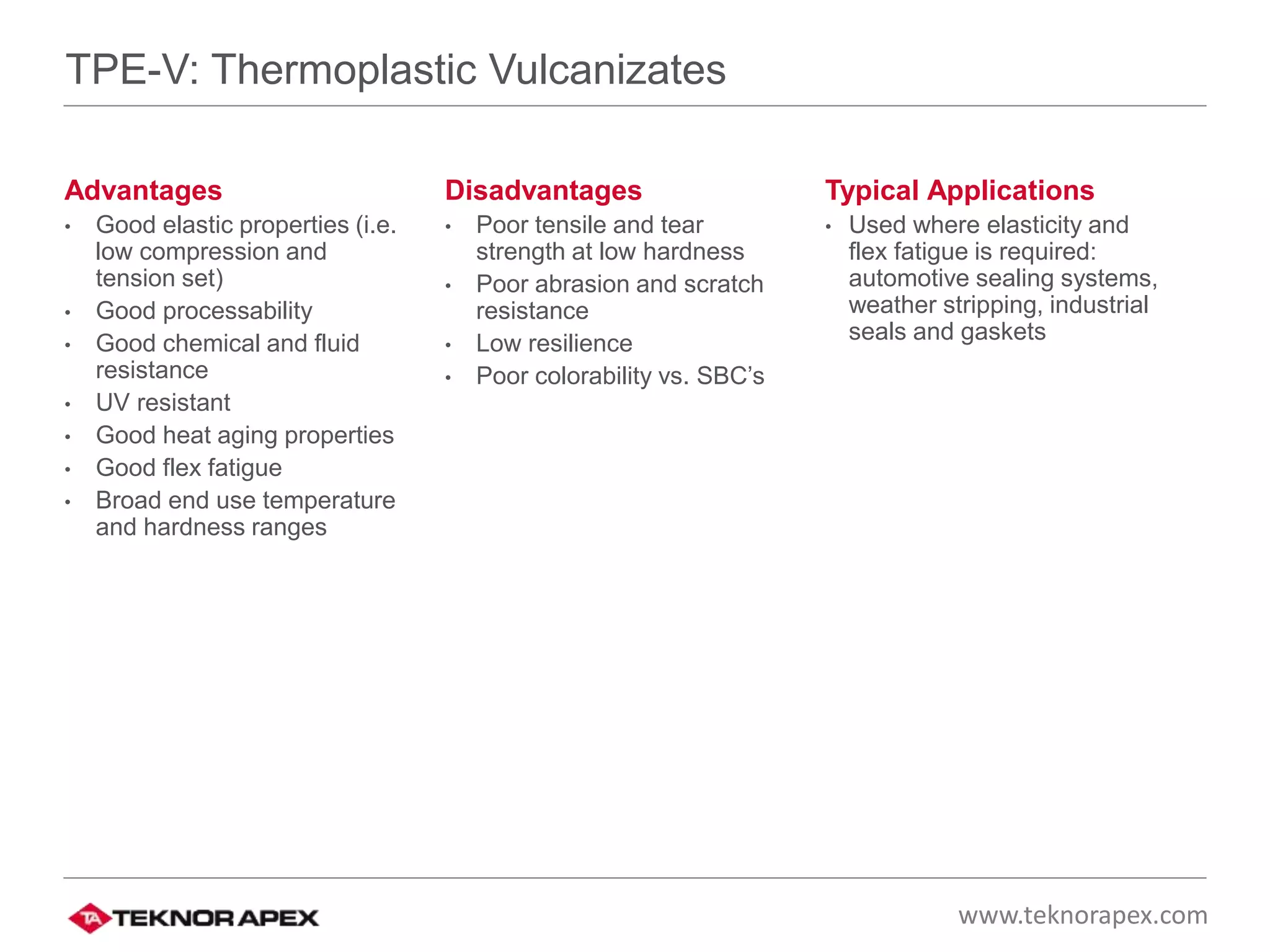 Everything You Need to Know About TPE Compounds, Chemistry, and ...