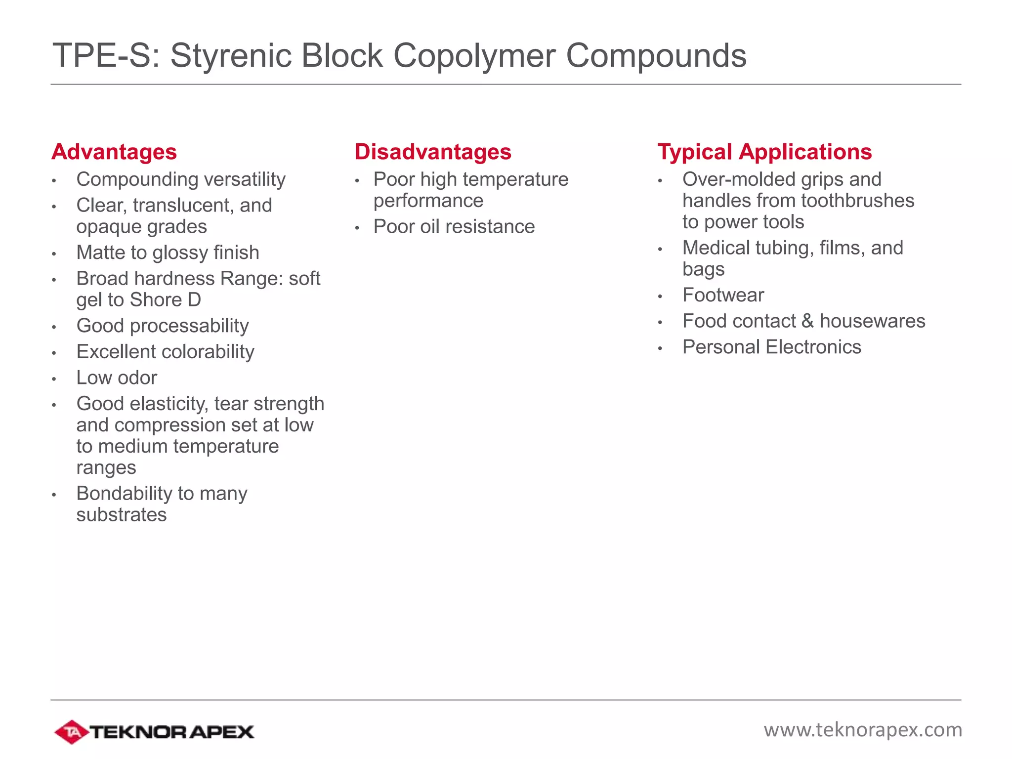 Everything You Need to Know About TPE Compounds, Chemistry, and ...