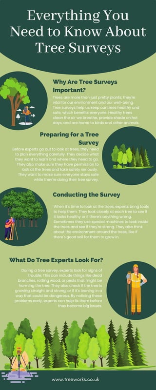 Everything You Need to Know About Tree Surveys.pdf