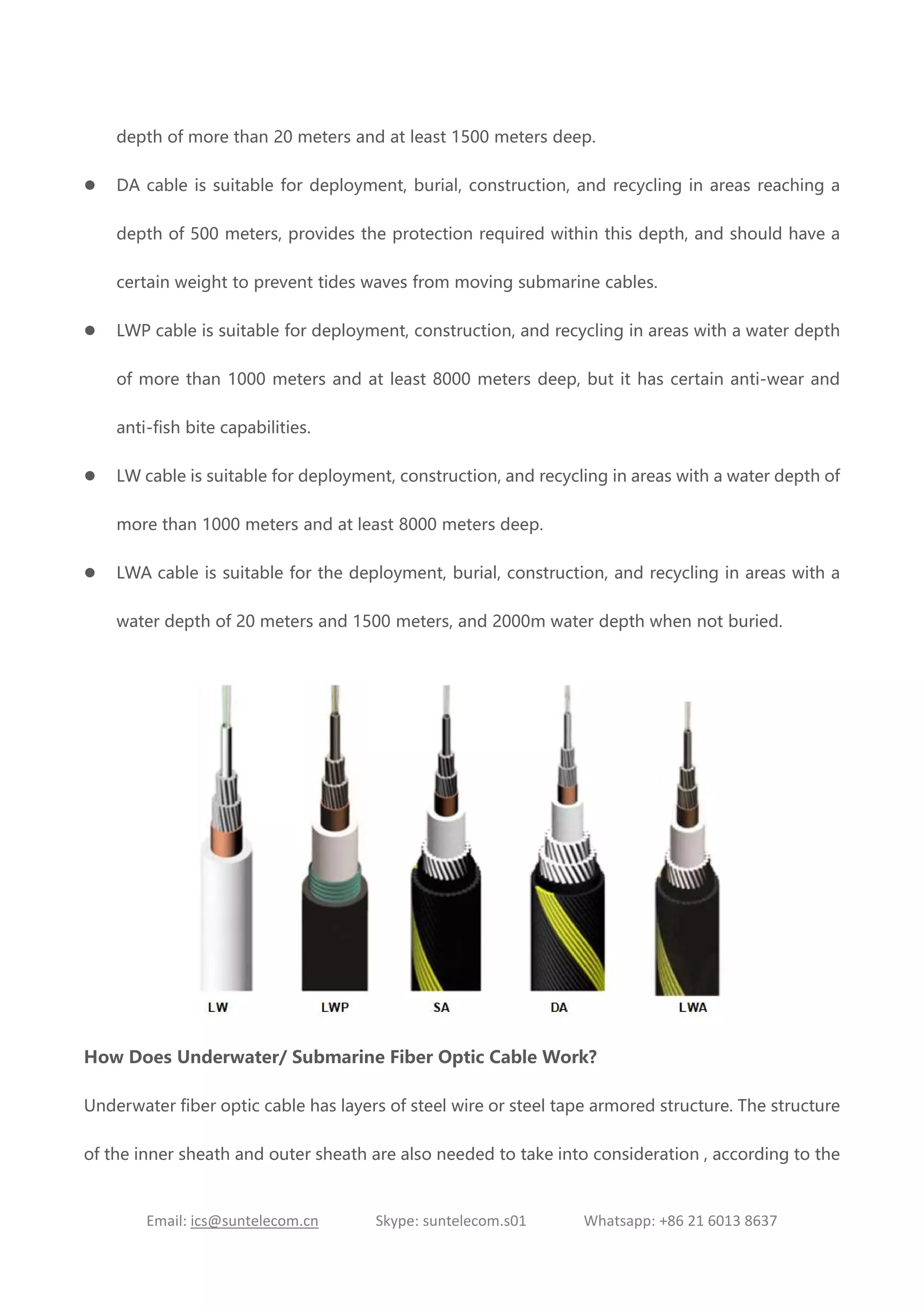 Everything You Need to Know About Underwater Submarine Fiber Optic ...