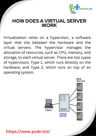 Everything You Need to Know About Virtual Servers.pdf