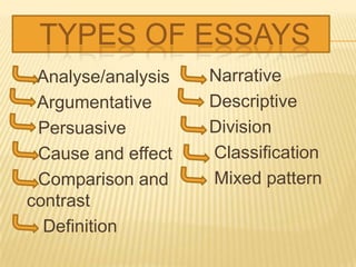 Everything you need to know when writing an essay | PPTX
