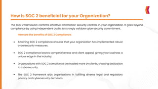 Everything You Need to Learn About SOC 2 Compliance.pdf