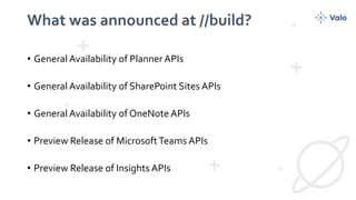 SharePoint Saturday Chicago - Everything your need to know about the ...