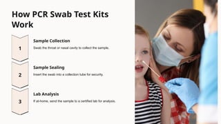 Everything You Should Know About PCR Swab Test Kits in 2024.pptx