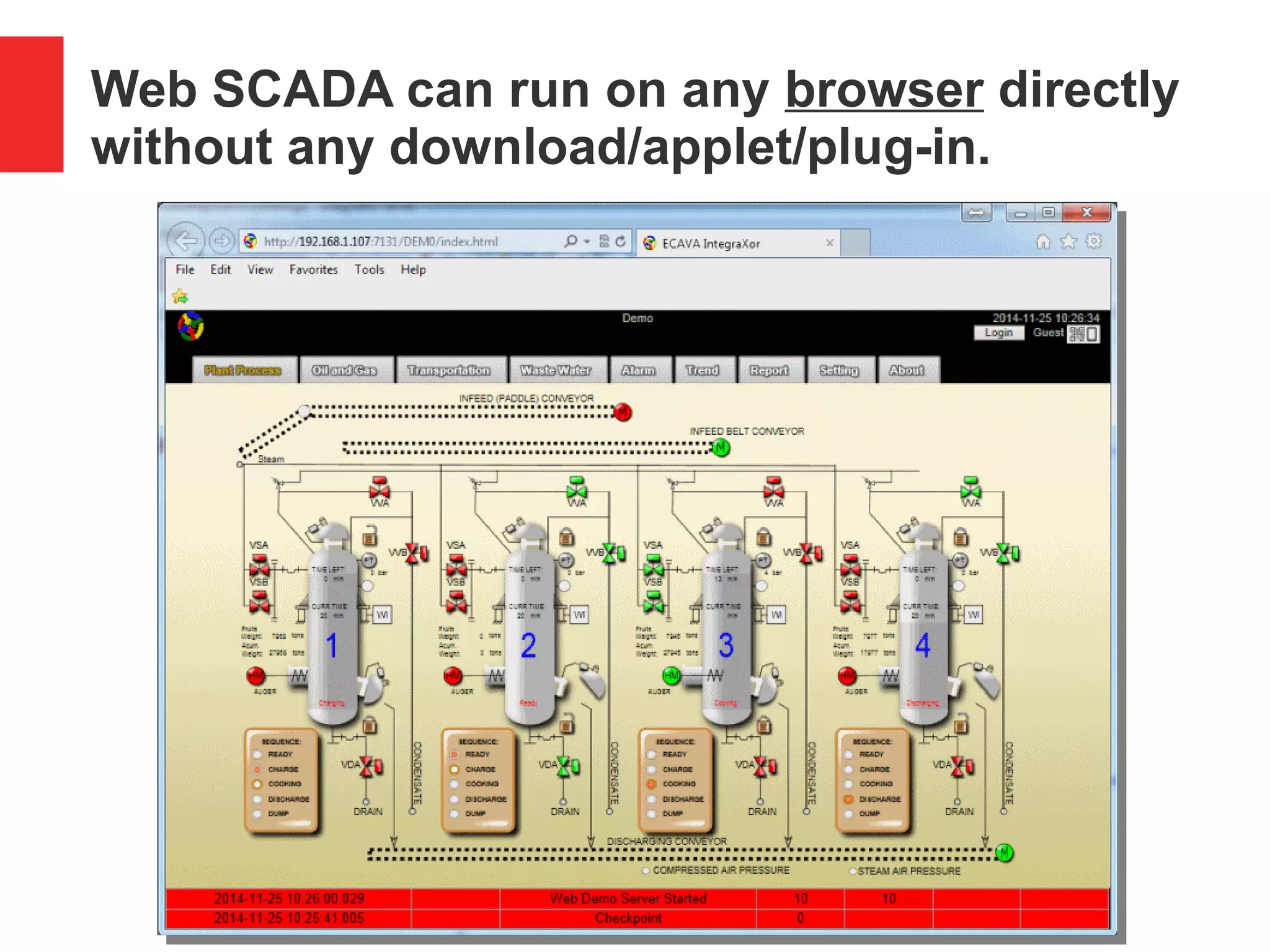 Everything you should know about SCADA | PDF | Internet | Computing