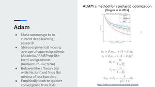 Everything You Wanted to Know About Optimization | PPT