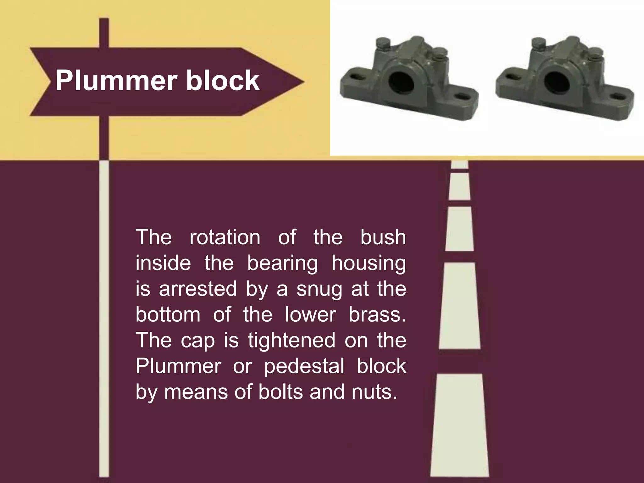 Everything You Want To Know About Plummer Block | PPTX