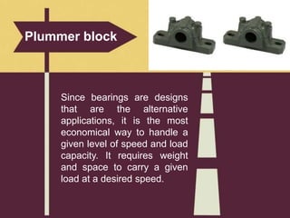 Everything You Want To Know About Plummer Block | PPTX
