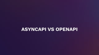 Everything You Always Wanted to Know About AsyncAPI | PPT