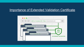 EV (Extended Validation) SSL Certificate | PPT