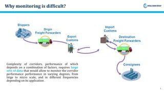 Recent Developments in Corridor Performance Measurement and Monitoring ...