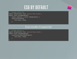 Dependency Injection Pattern in JavaScript, Speakers' Corner by Evgeny Dmitriev, Frontend ...
