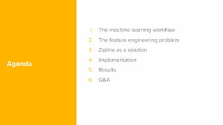 Zipline—Airbnb’s Declarative Feature Engineering Framework | PDF