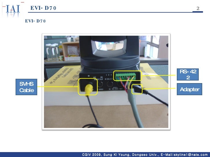 When was the sony evi d70 released - kidzlopa