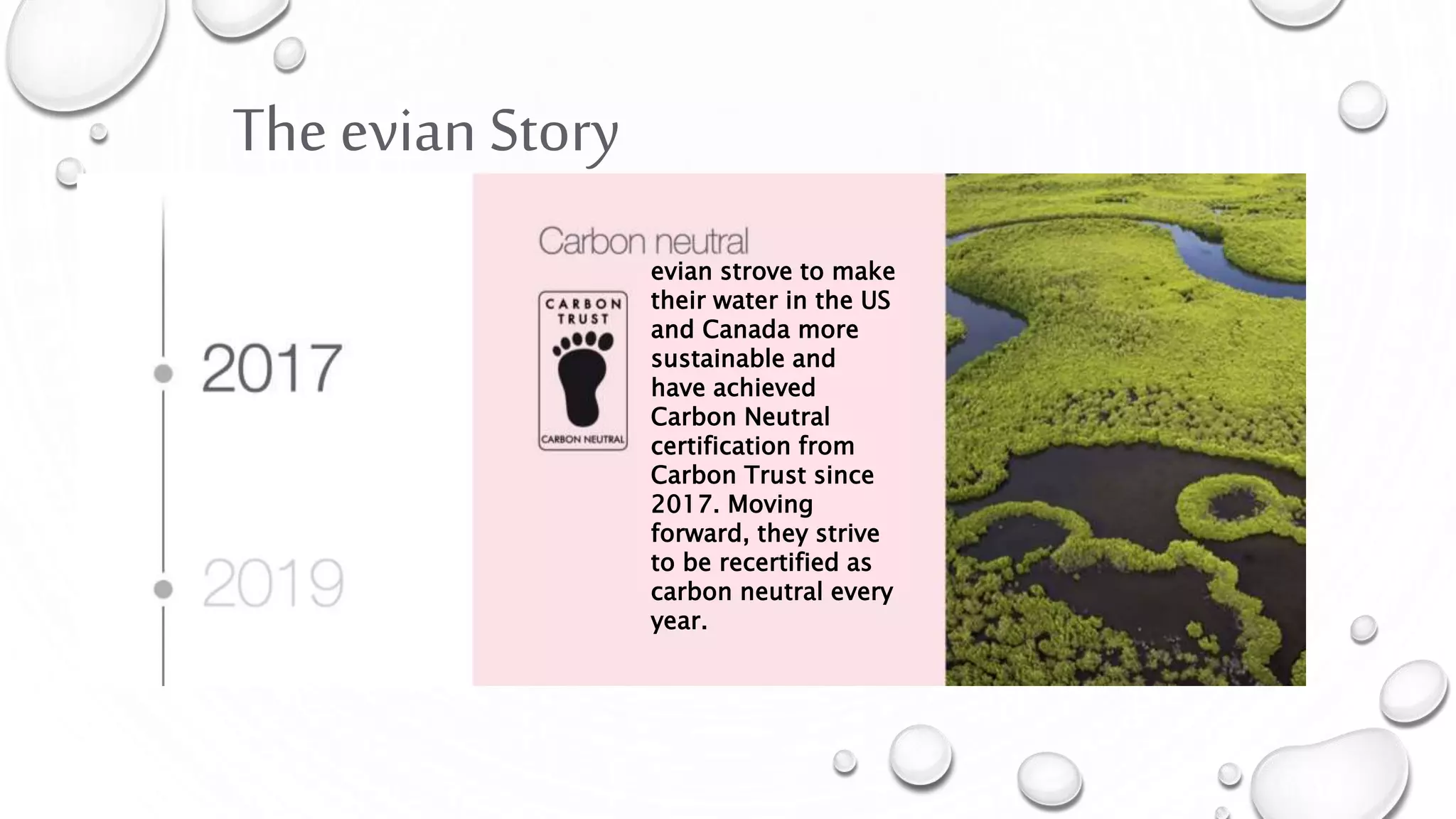 Evian Case Study- Presentation- Marketing Management- MBA | PPTX | Advertising Industry | Industries
