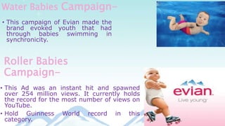 Evian's case study | PPTX