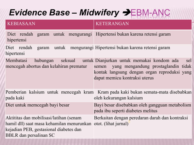 Evidance based clinical decision and scope of practice.pptx