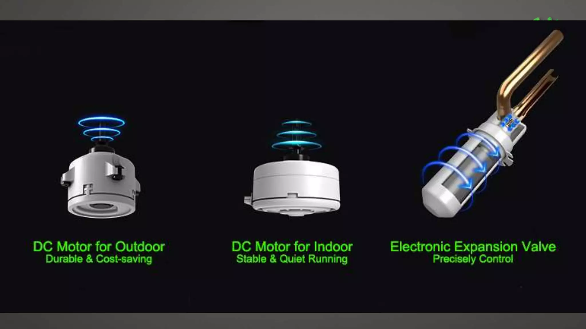 DC Inverter Aircon with EVI technology | PPT