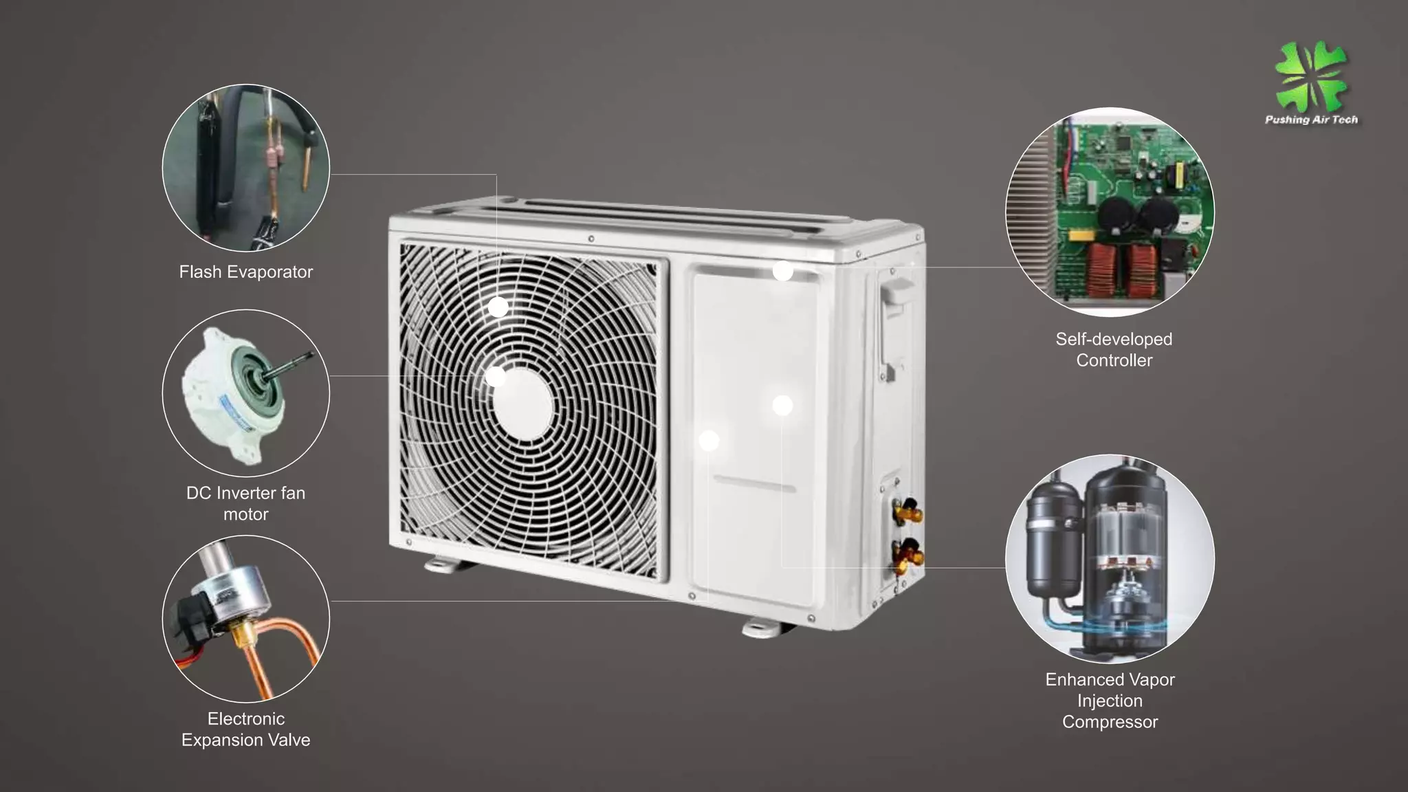 DC Inverter Aircon with EVI technology | PPTX