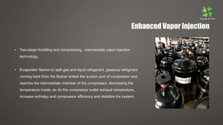 DC Inverter Aircon with EVI technology | PPT