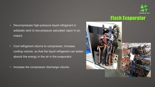 DC Inverter Aircon with EVI and ERV technology | PPT