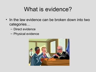 Evidence | PPT