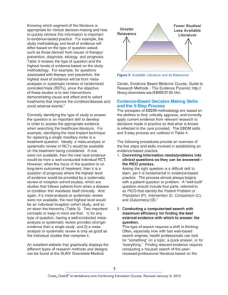 Evidence based dentistry | PDF