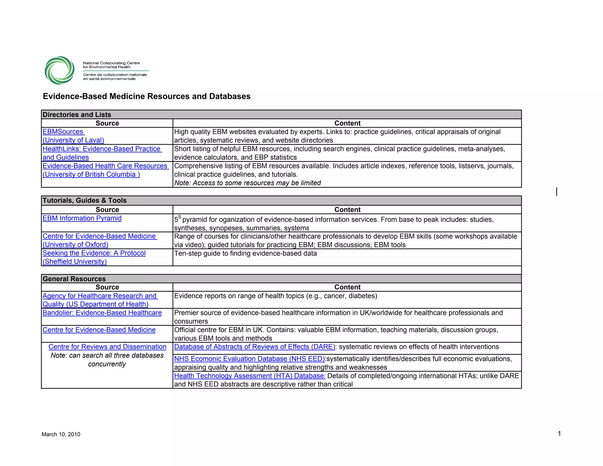 Evidence-Based Medicine Databases and Resources | PDF