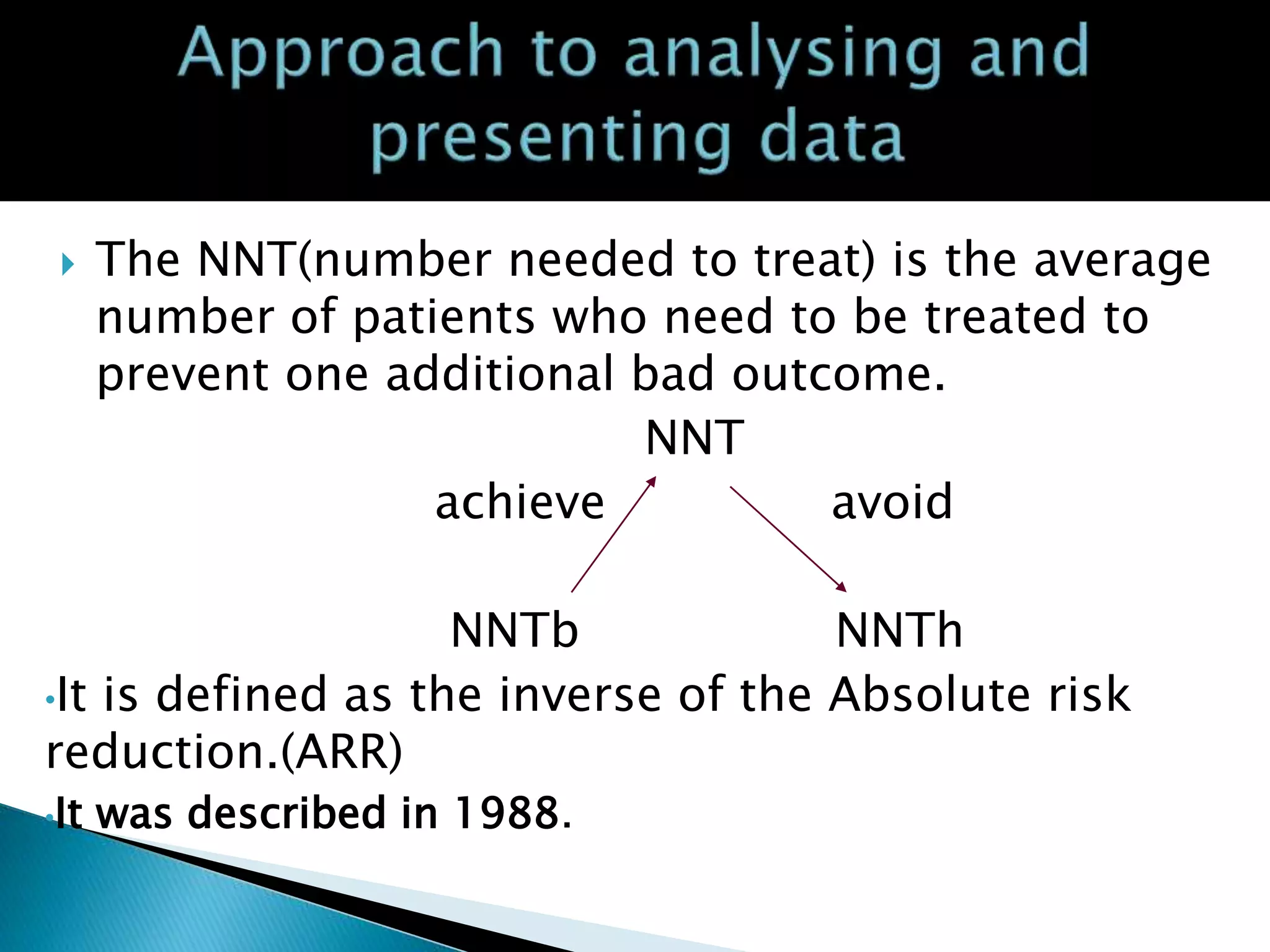 Evidence based periodontology | PPTX