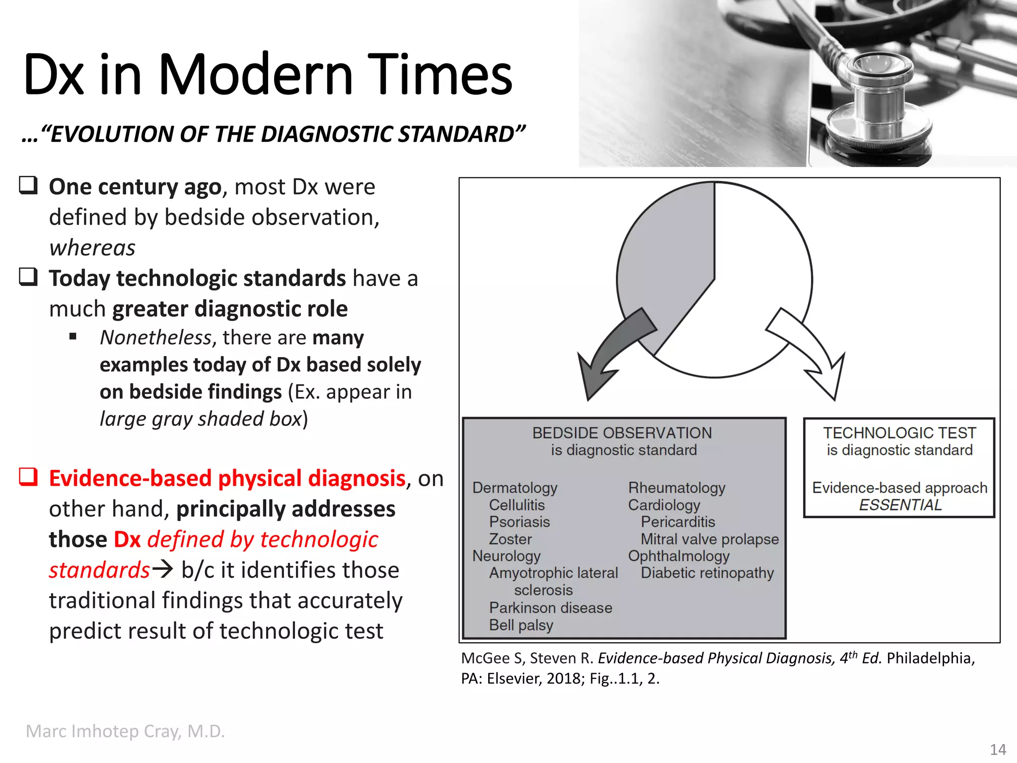 Evidence-Based Physical Diagnosis_Lect. 1_ What is Evidence-Based Physical Diagnosis | PDF