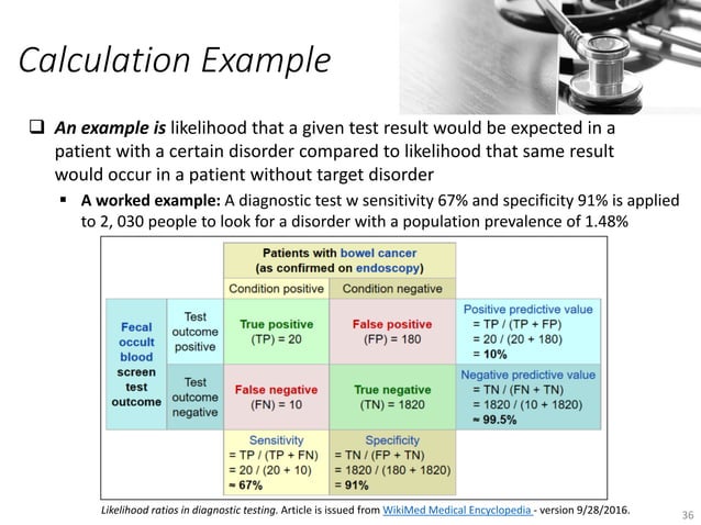 Evidence-Based Physical Diagnosis_Lect. 1_ What is Evidence-Based Physical Diagnosis | PDF ...