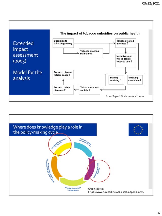 Evidence-based policy making in the EU | PDF