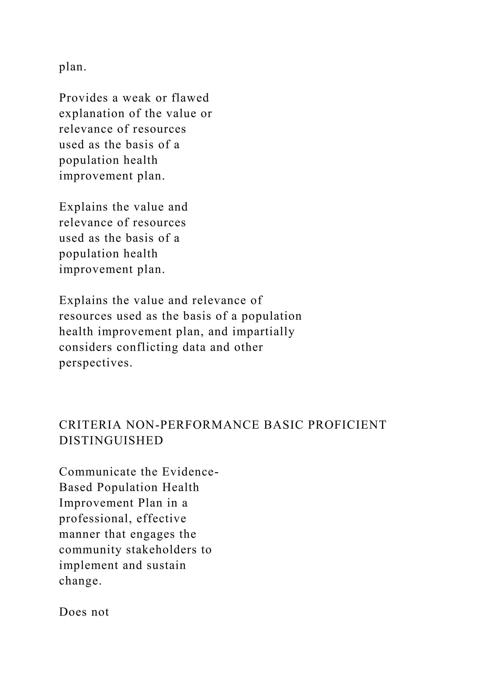 Evidence-Based Population Health Improvement Plan Scoring Guid.docx