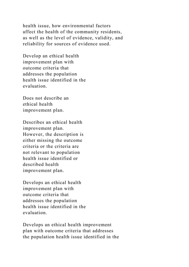 Evidence-Based Population Health Improvement Plan Scoring Guid.docx