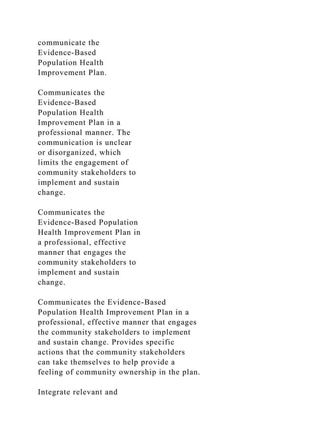 Evidence-Based Population Health Improvement Plan Scoring Guid.docx