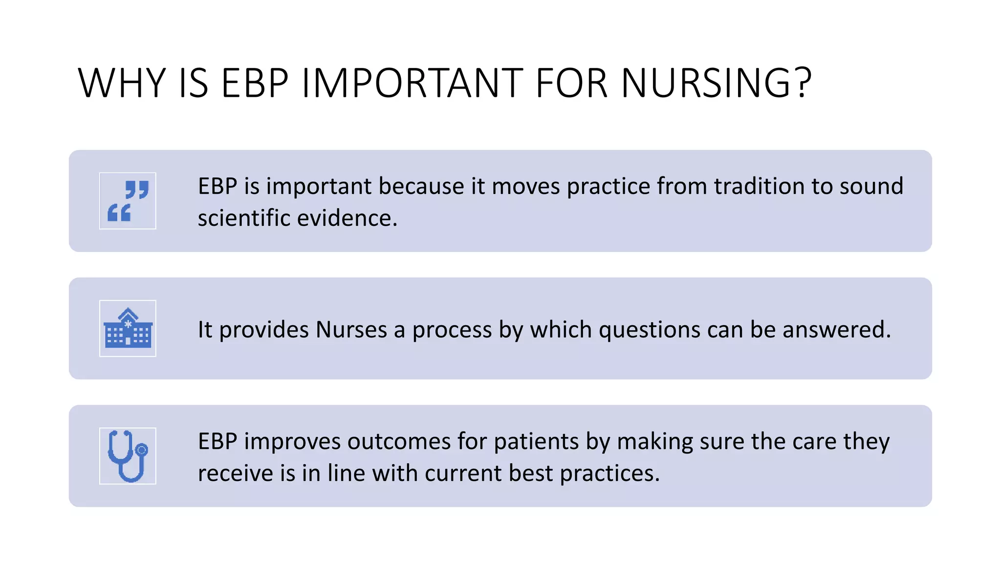 EVIDENCE-BASED PRACTICE IN NURSING | PPTX
