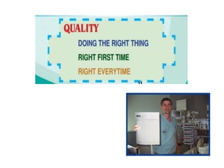 Evidence based practice on patient safety | PDF