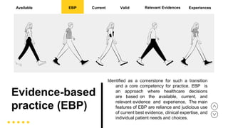 Evidence-based Practice & Research in Transcultural Nursing- Tayobana ...
