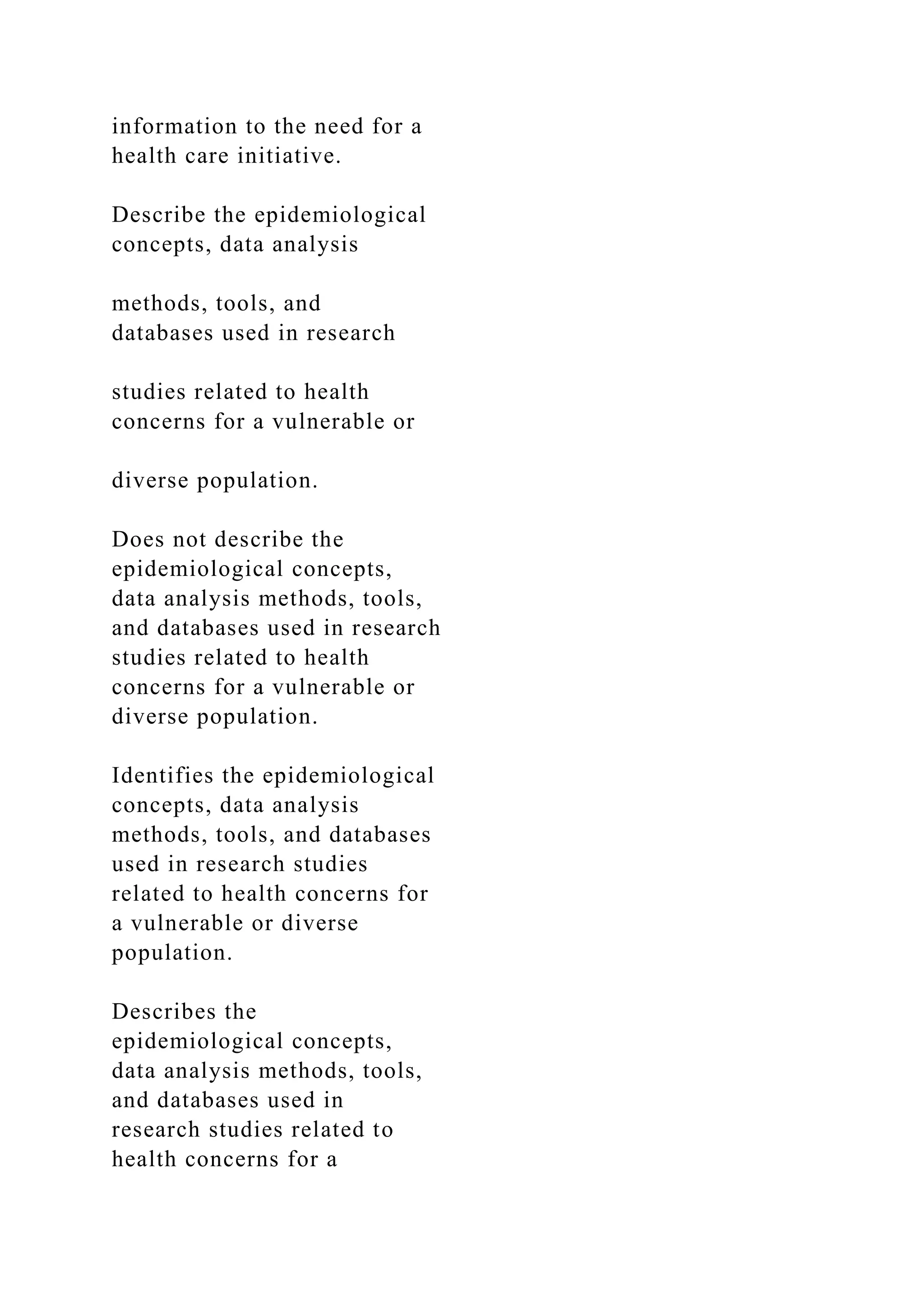 Evidence-Based Practice Scoring Guide Grading RubricCriteria.docx