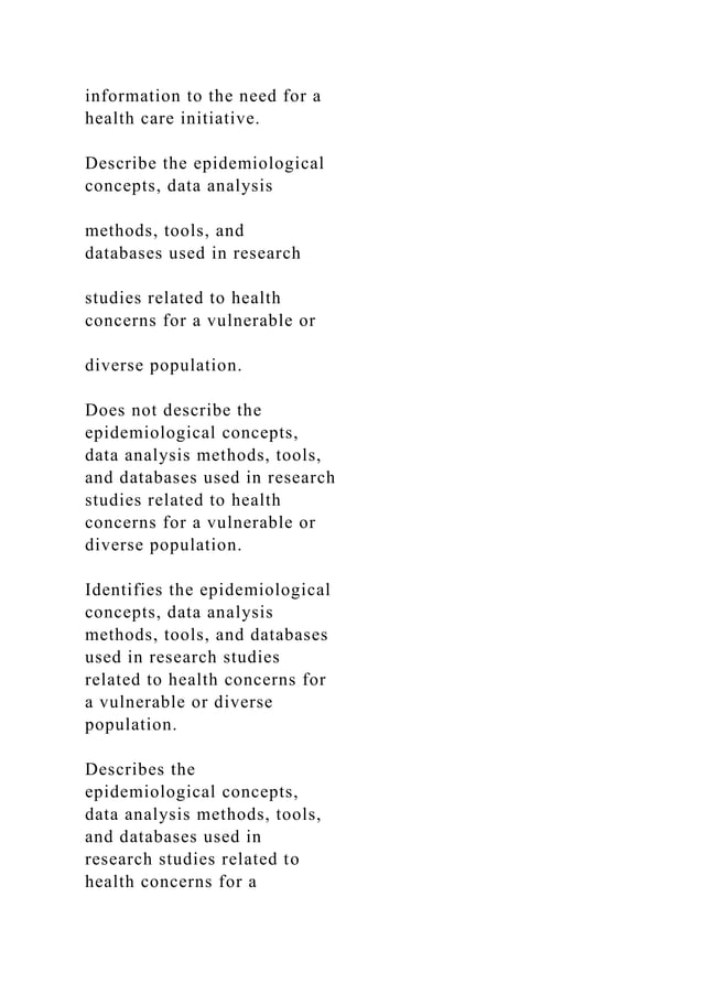 Evidence-Based Practice Scoring Guide Grading RubricCriteria.docx