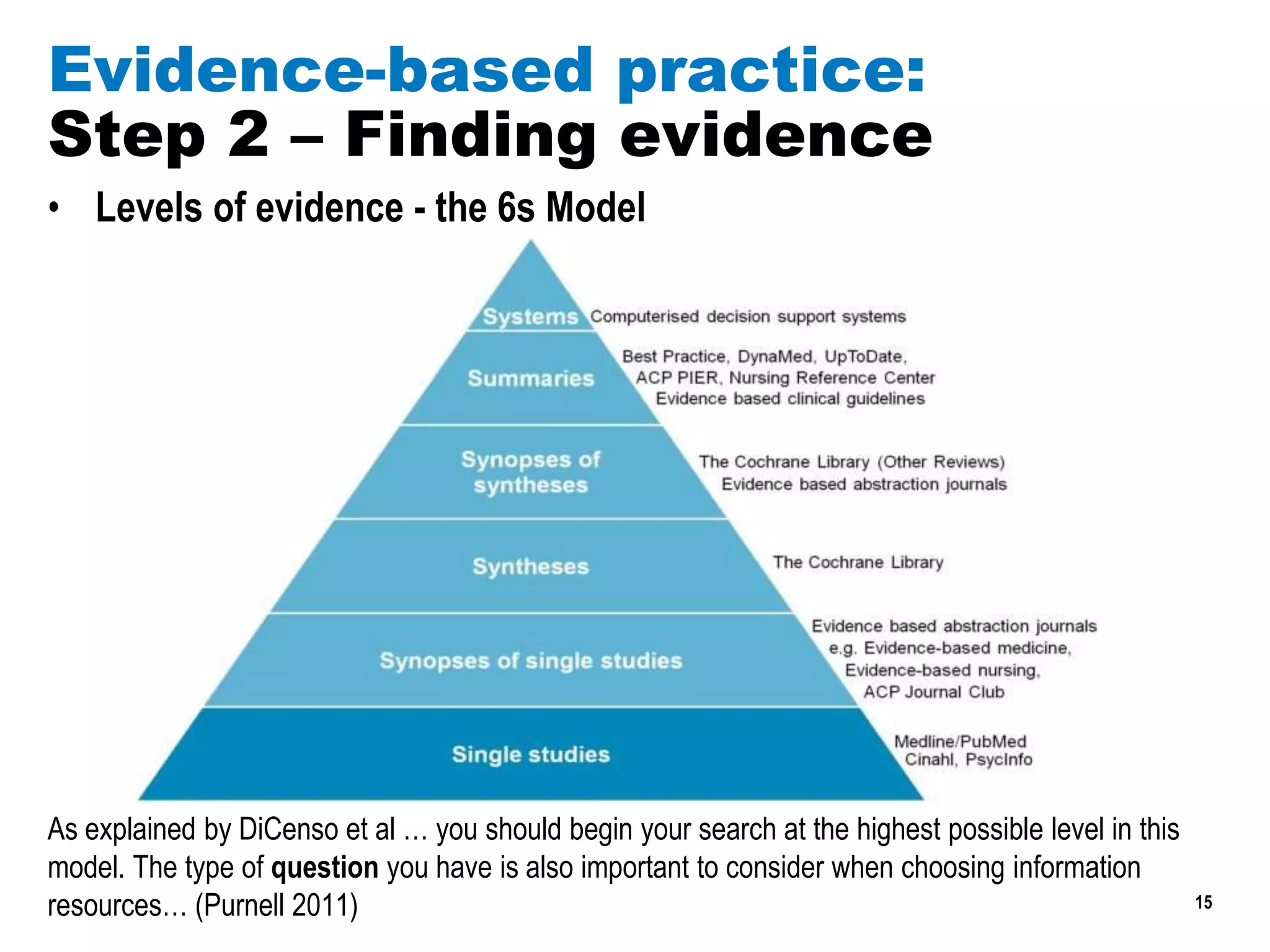 VU Library: Evidence-based practice tutorial | PPSX